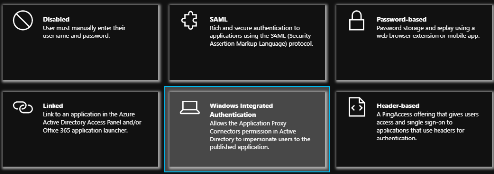 Azure AD Application Proxy – SSO and Authorization notes from the field ...