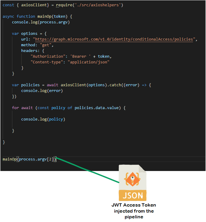 Azure DevOps – Access Azure AD Protected API’s from pipeline ...