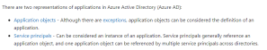 Cheat Sheet – Azure AD – how application and delegated permissions are exposed in MS Graph and ...